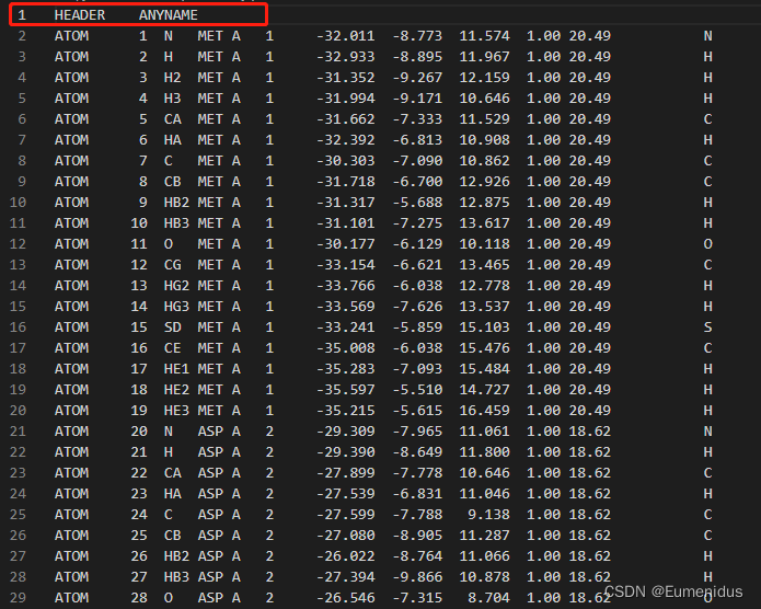 AlphaFill: AlphaFold预测结构与小分子互作数据库-CSDN博客