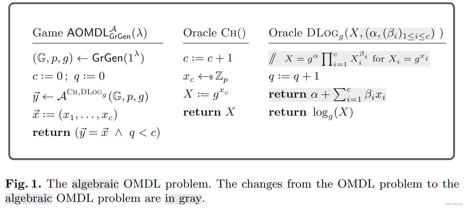 论文笔记：（续）AOMPR的代数基础-CSDN博客