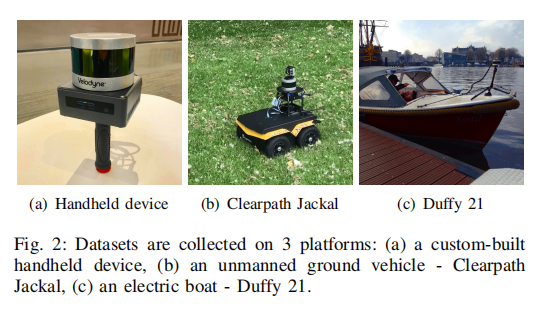 【LIO-SAM论文全文翻译】：LIO-SAM: Tightly-coupled Lidar Inertial Odometry via ...