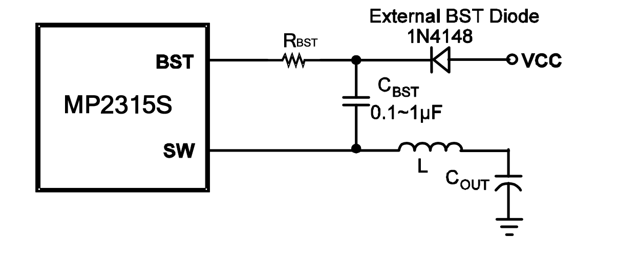 常用芯片数据手册——MP2315S/3A、24V、500kHz、高效率同步降压变换器（MPS）_mp2315数据手册-CSDN博客