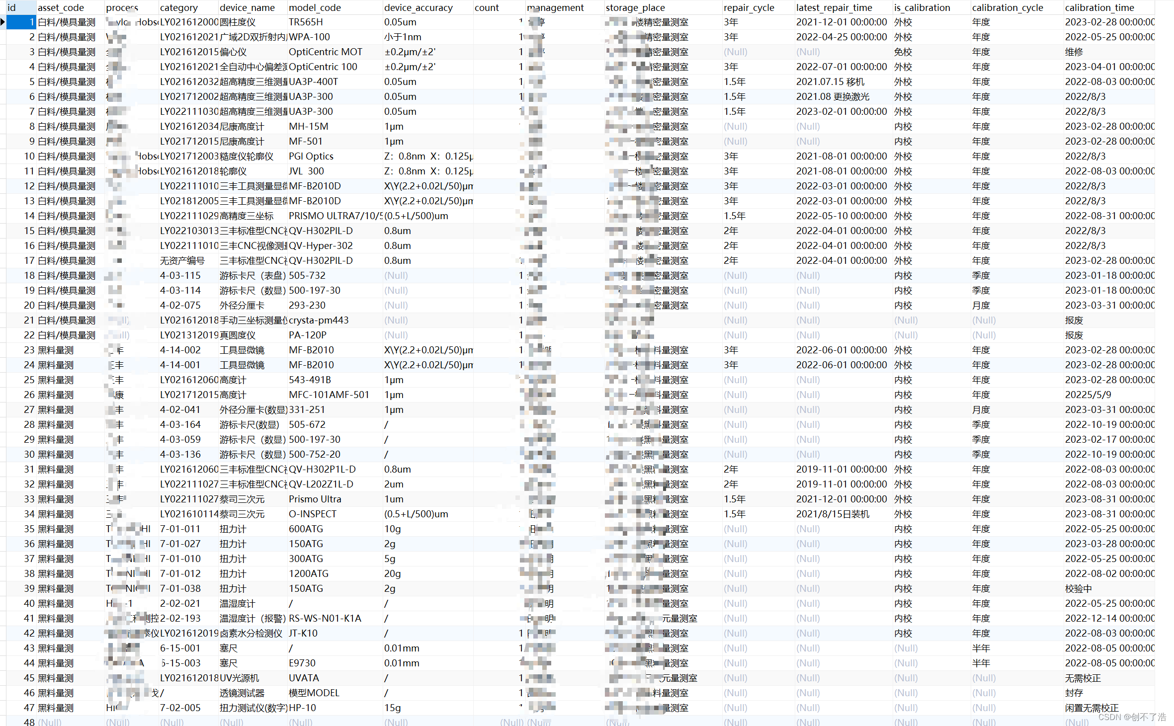 解决mysql.connector.errors.ProgrammingError: Not all parameters were used in the SQL statement-CSDN博客