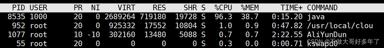 【docker踩坑】记一次cpu100,内存96问题排查docker Stats Cpu超过100 Csdn博客