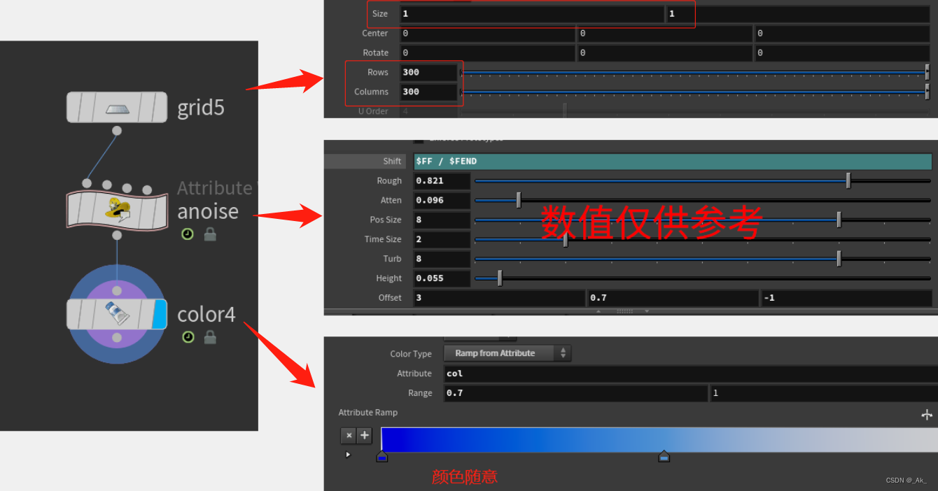 HoudiniVex笔记_P19_NoiseBasics噪波_houdini噪声-CSDN博客