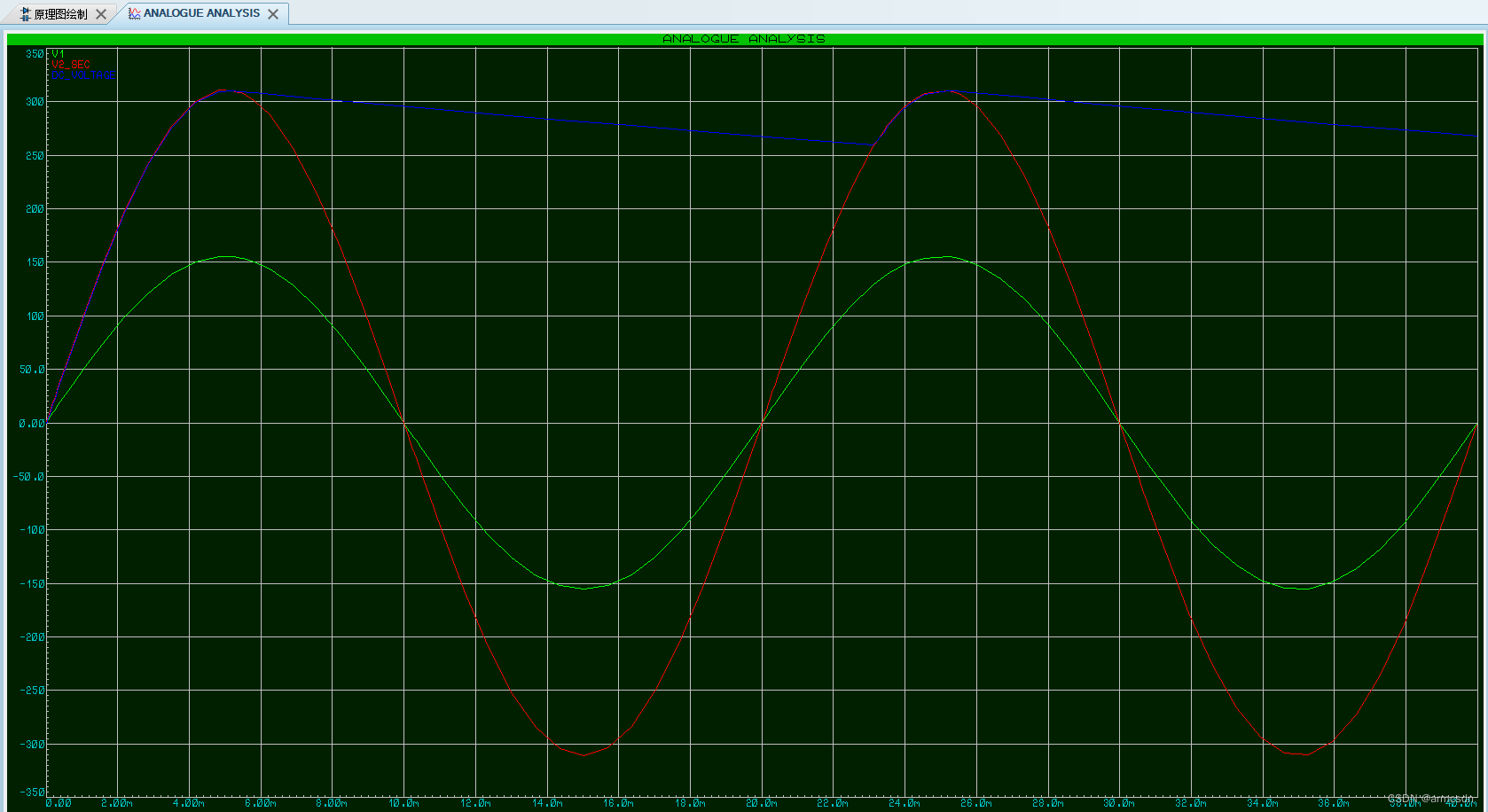 Porteus全桥整流电路仿真遇到的问题_2w005g-CSDN博客