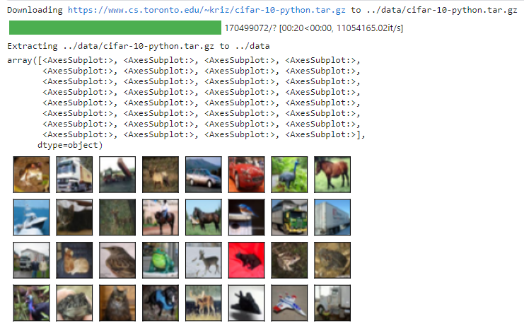 Pytorch 数据增广（Data Augmentation）_pytorch数据增广-CSDN博客