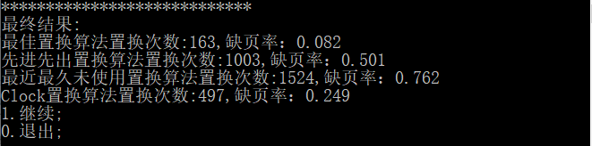 页式存储管理： 最佳置换opt 先进先出页面置换fifo 最久未使用置换lru1编写程序实现对fifo 先进先出、lru 最近最久未使用和op Csdn博客