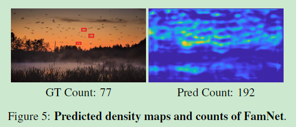 为了统计一切出现在图像上的目标类别的计数：Learning To Count Everything 论文笔记_fsc-147-CSDN博客