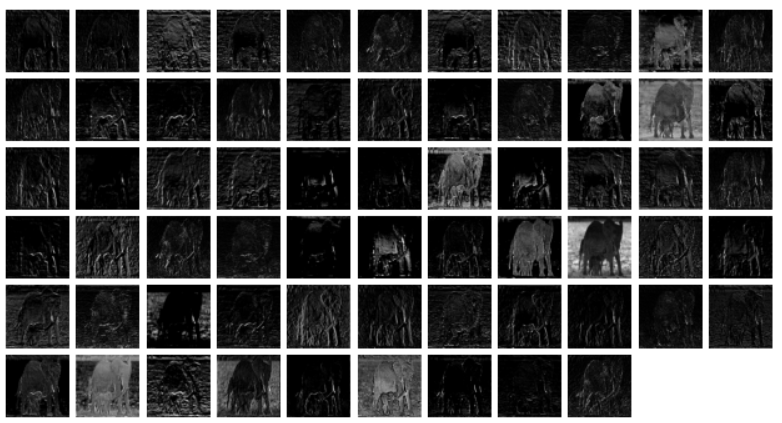 PyTorch中hook（钩子）的使用_pytorch钩子函数-CSDN博客