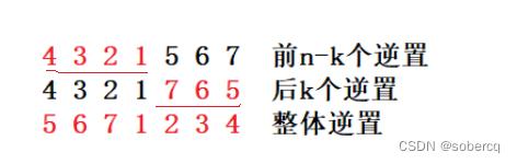 189. 轮转数组，给定一个整数数组 nums，将数组中的元素向右轮转 k 个位置，其中 k 是非负数。_给定一个整数数组 nums,将数组中的元素向右轮转 k 个位置,其中 k 是非负数 ...