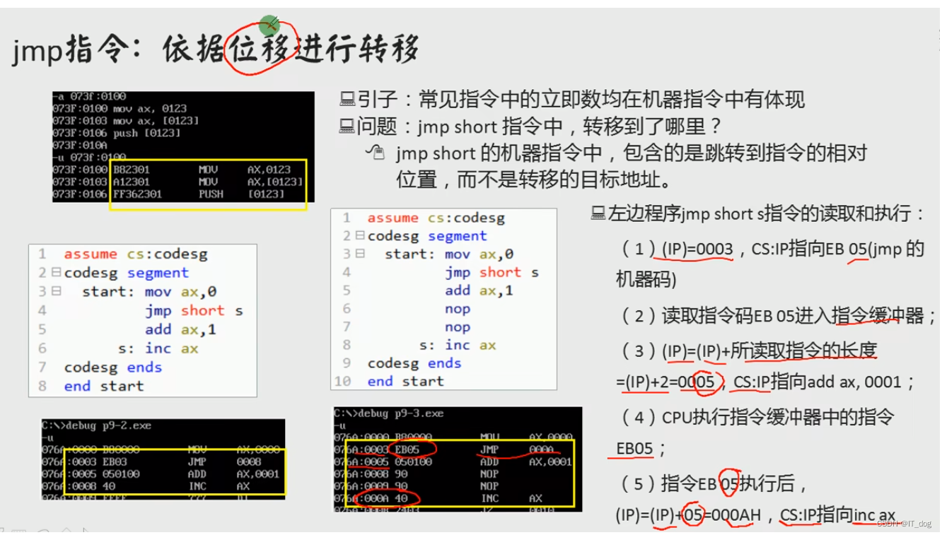 【8086汇编】jmp指令内存详解 Csdn博客 