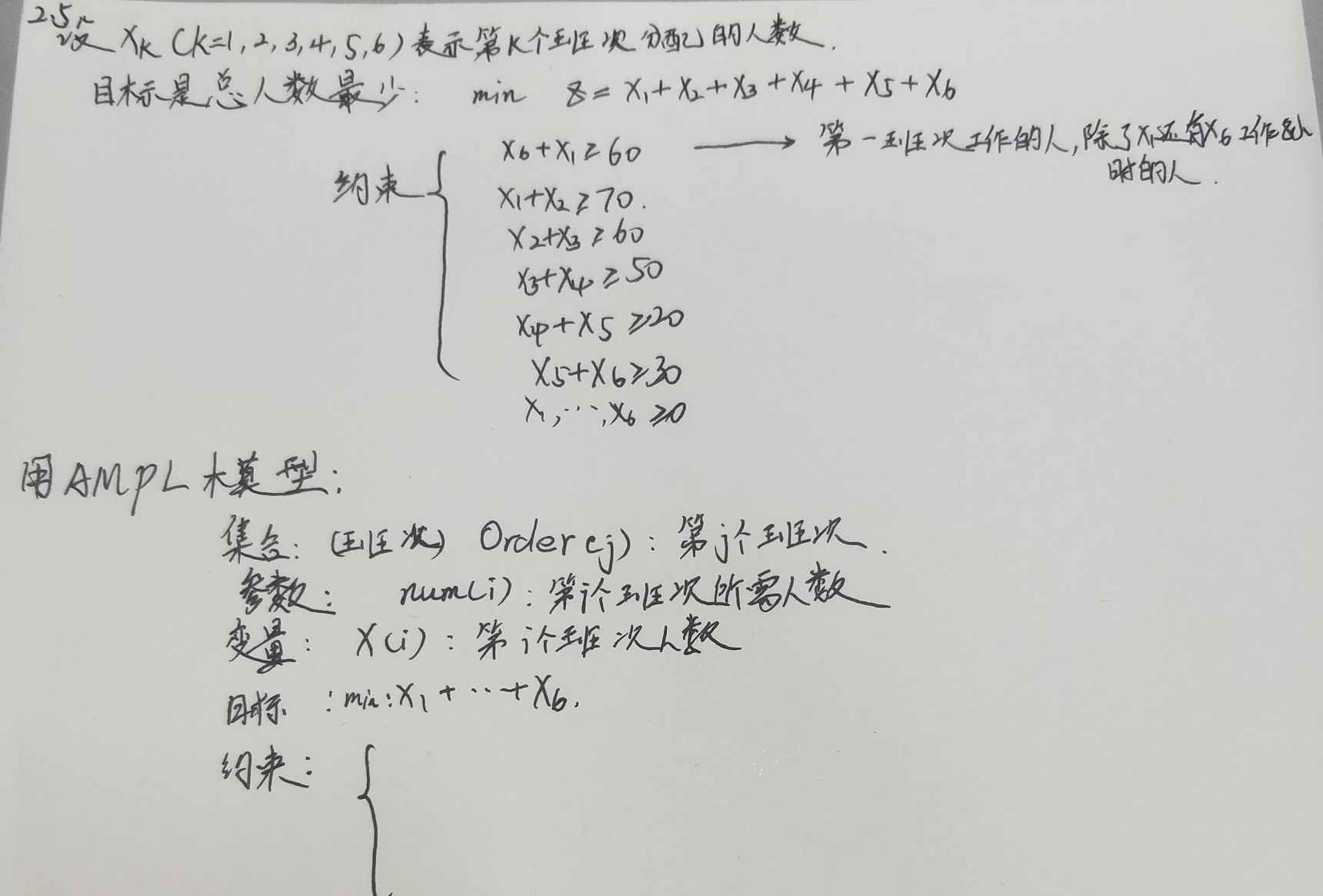 AMPL学习分享_ampl中文教材-CSDN博客