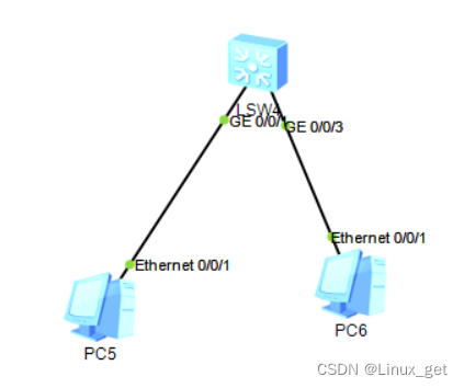 ENSP端口绑定，MAC转发表以及学习限制_ensp mac地址绑定命令-CSDN博客
