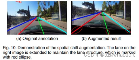 Ultra-Fast-Lane-Detection-V2最新车道线检测算法-CSDN博客