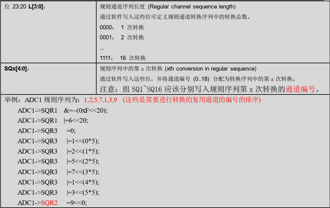 STM32F4之ADC介绍_stm32f4 adc-CSDN博客