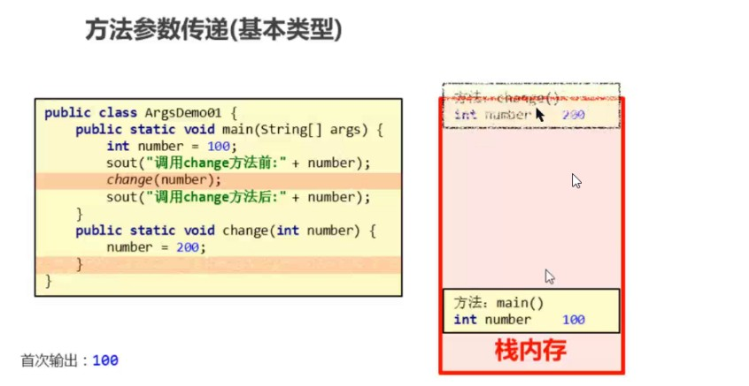 基本数据类型和引用数据类型的内存图基本数据类型和运引用数据类型内存图 Csdn博客