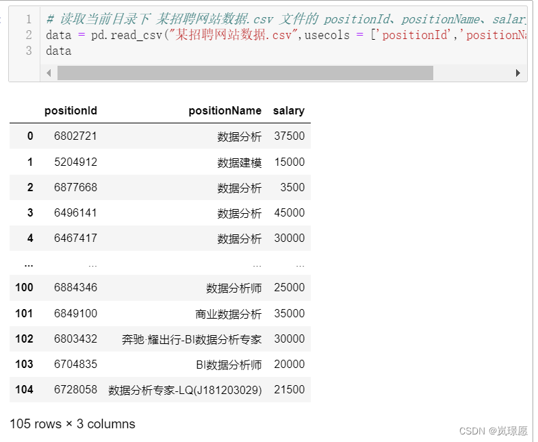 Pandas数据加载与存储pandas保存数据 Csdn博客 