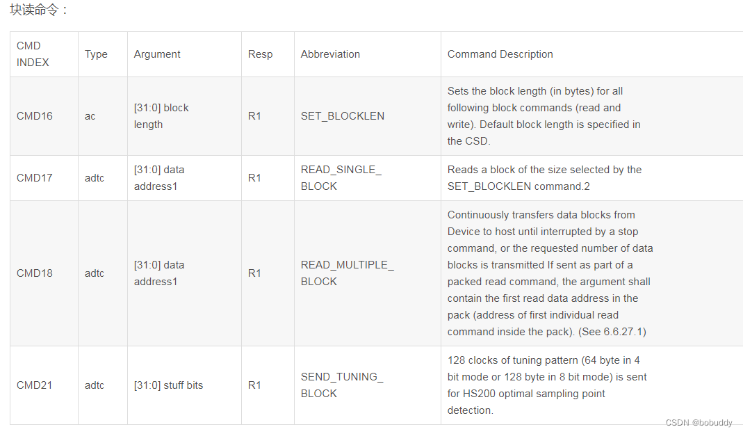 eMMC工作模式_emmc fw-CSDN博客