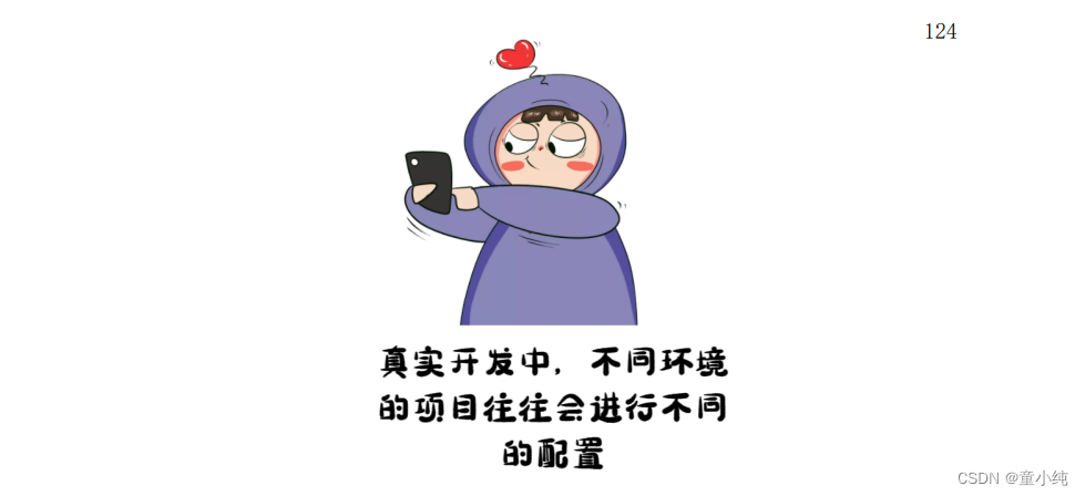 SpringBoot介绍_%clr_童小纯的博客-CSDN博客