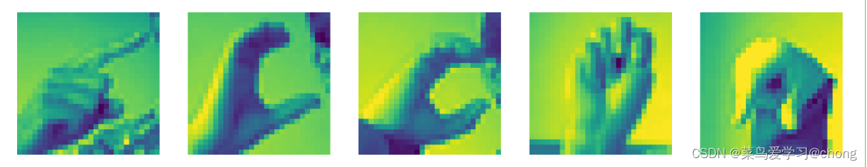 sign_language_mnist.csv数据集,26个英文字母识别，读取.csv文件中的数据为多维数组格式存储的图像，并显示图像_英文 ...