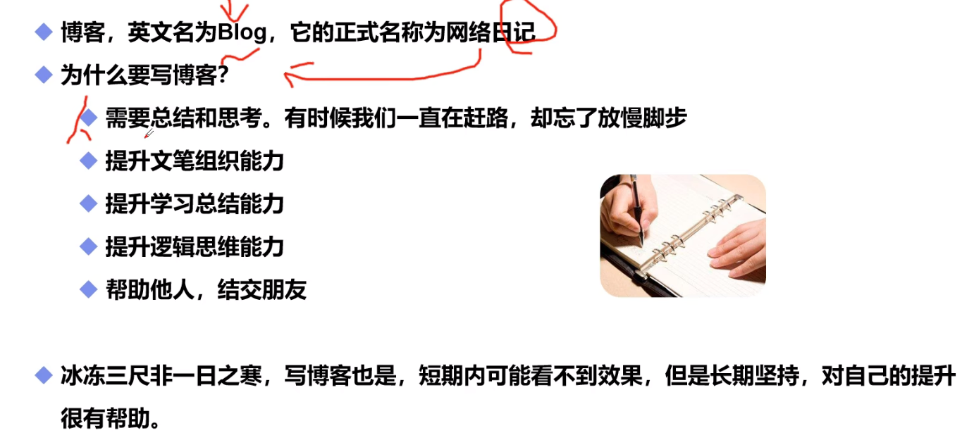 Java202302java学习笔记第一天 博客的重要性1 前端导师歌谣 博客园 6316