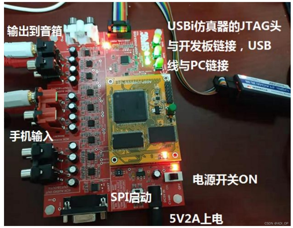 用ADSP-21489开发板教你做音频开发，有手就行（十二）图形化编程详解1：硬件的准备和软件环境的搭建_adi dsp21489 cces ...