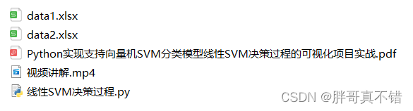 Python实现支持向量机svm分类模型线性svm决策过程的可视化项目实战python支持向量机分类实战 Csdn博客