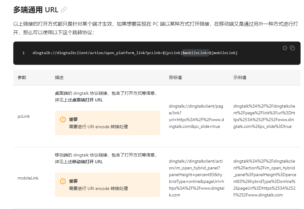 钉钉机器人单聊实现互动卡片推送_钉钉开放平台实现一对一单聊-CSDN博客