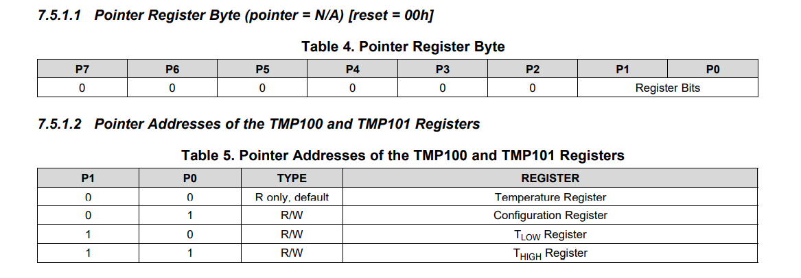 I2C学习——读取温度芯片tmp100的温度-CSDN博客