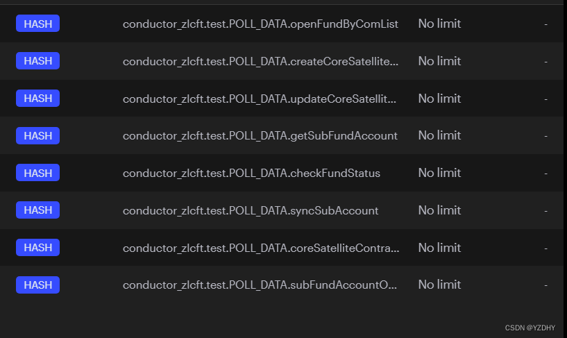 Conductor数据可靠性分析——redis异常时的服务功能可用性梳理conductor使用作为存储数据库elastic Csdn博客