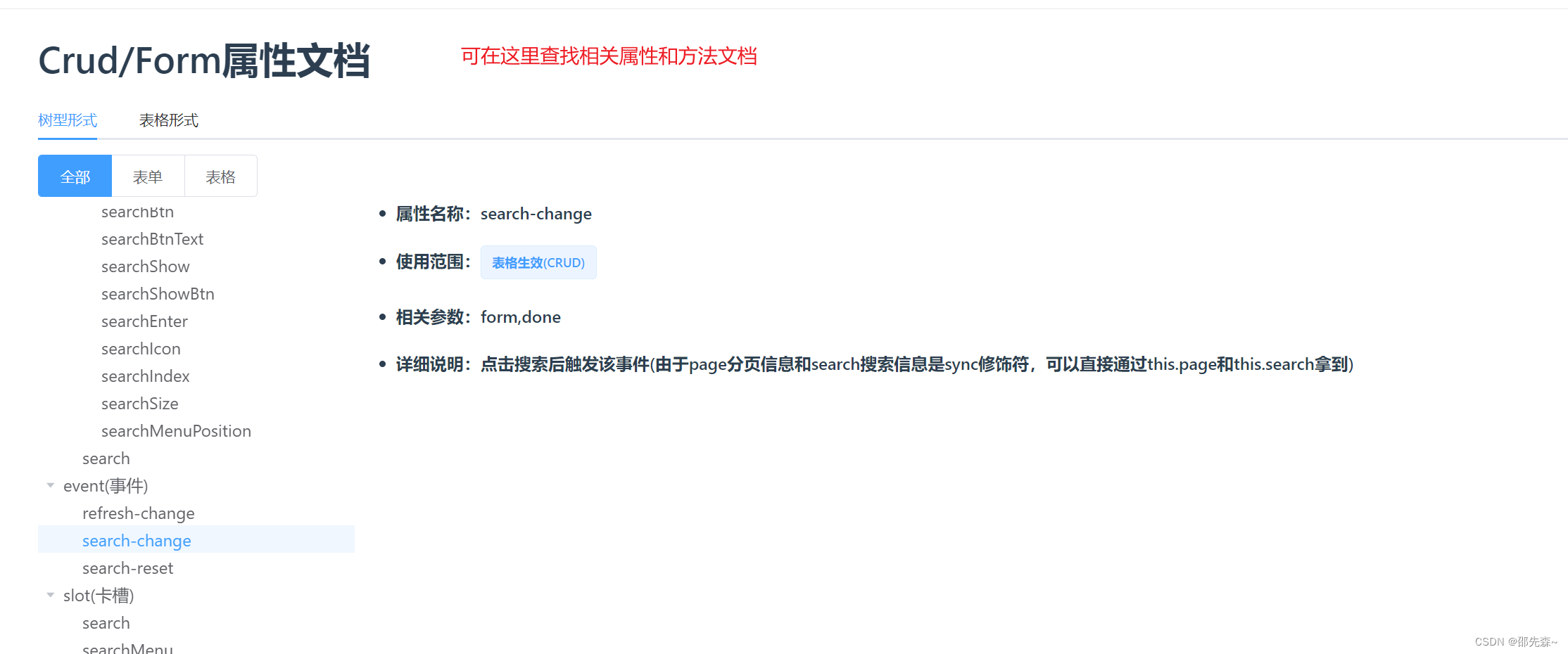 vue2中使用Avue框架_avue官网-CSDN博客