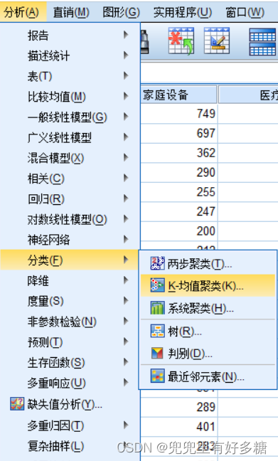 【数学建模笔记】【第十讲（1）】聚类模型之：k 均值聚类k Means算法流程图 Csdn博客