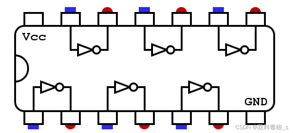【实验三】 组合逻辑电路的分析与设计_74ls00与74ls04组合逻辑电路-CSDN博客