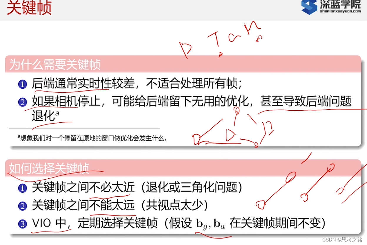 Vio 视觉与imu融合实现里程计(第六章)——视觉前端imu 视觉 Csdn博客