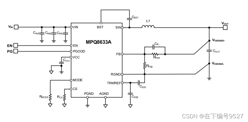 MPQ8633性能指标测试与调测分享-CSDN博客