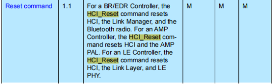 BLE DTM by HCI_hci raw data-CSDN博客