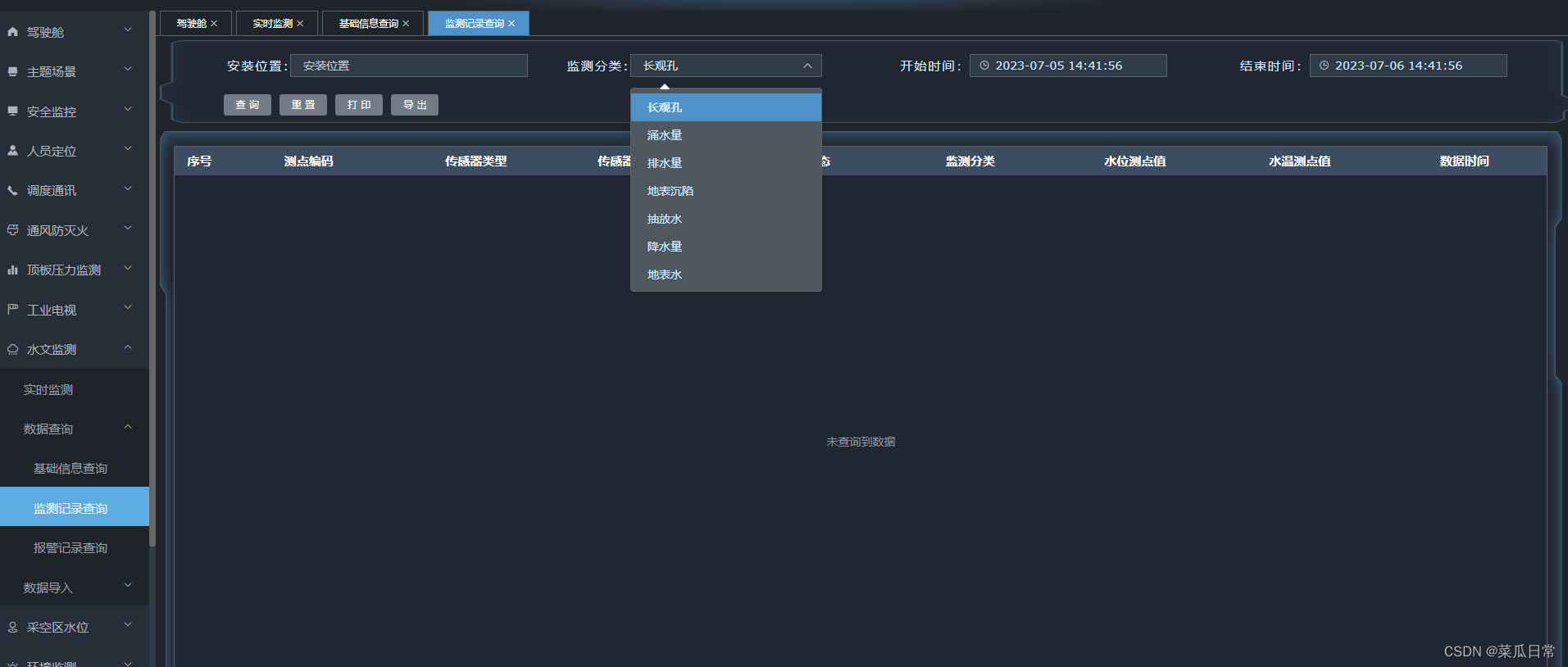 Table动态表头切换vue中表格表头动态切换 Csdn博客