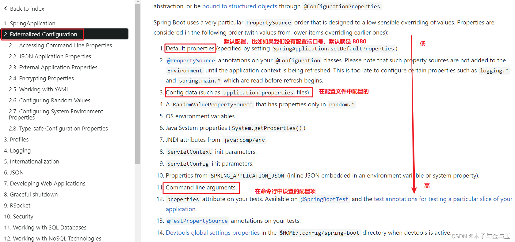 Springboot学习笔记_如何查看springboot项目jdk的版本号-CSDN博客