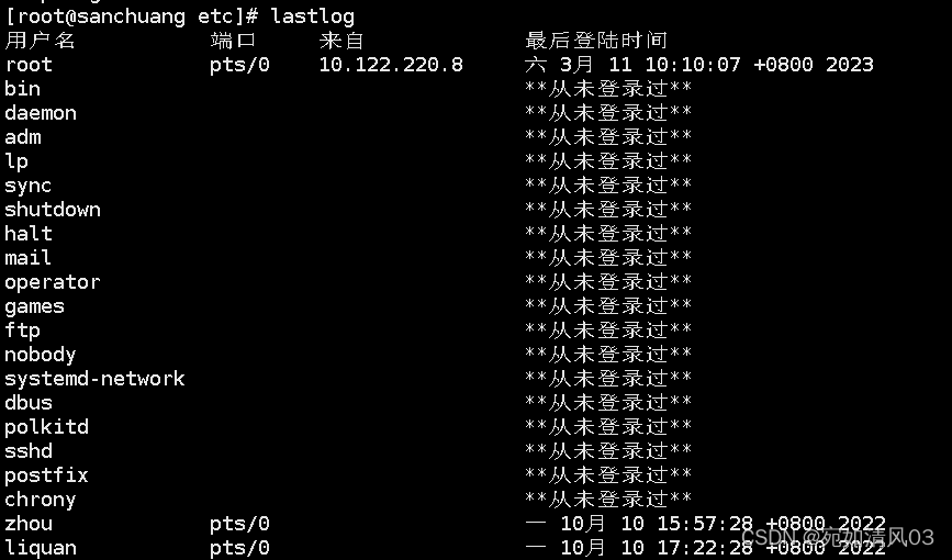 Linux基础——用户和组第三章linux基础用户与组 Csdn博客