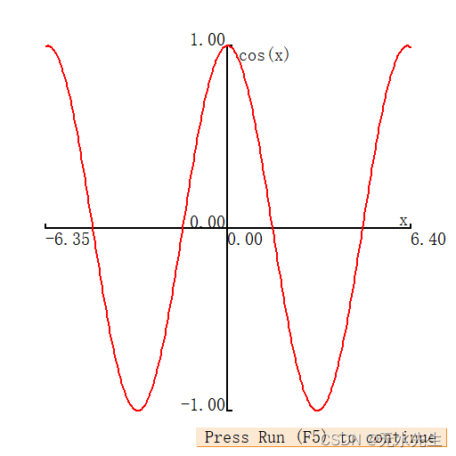 halcon原理：一维函数function_1d类型【2】_derivate_funct_1d_无水先生的博客-CSDN博客