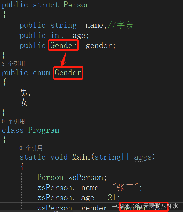 C 学习笔记（4） Csdn博客