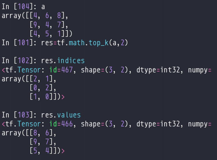 TensorFlow张量、高阶操作_tensorflow topk-CSDN博客