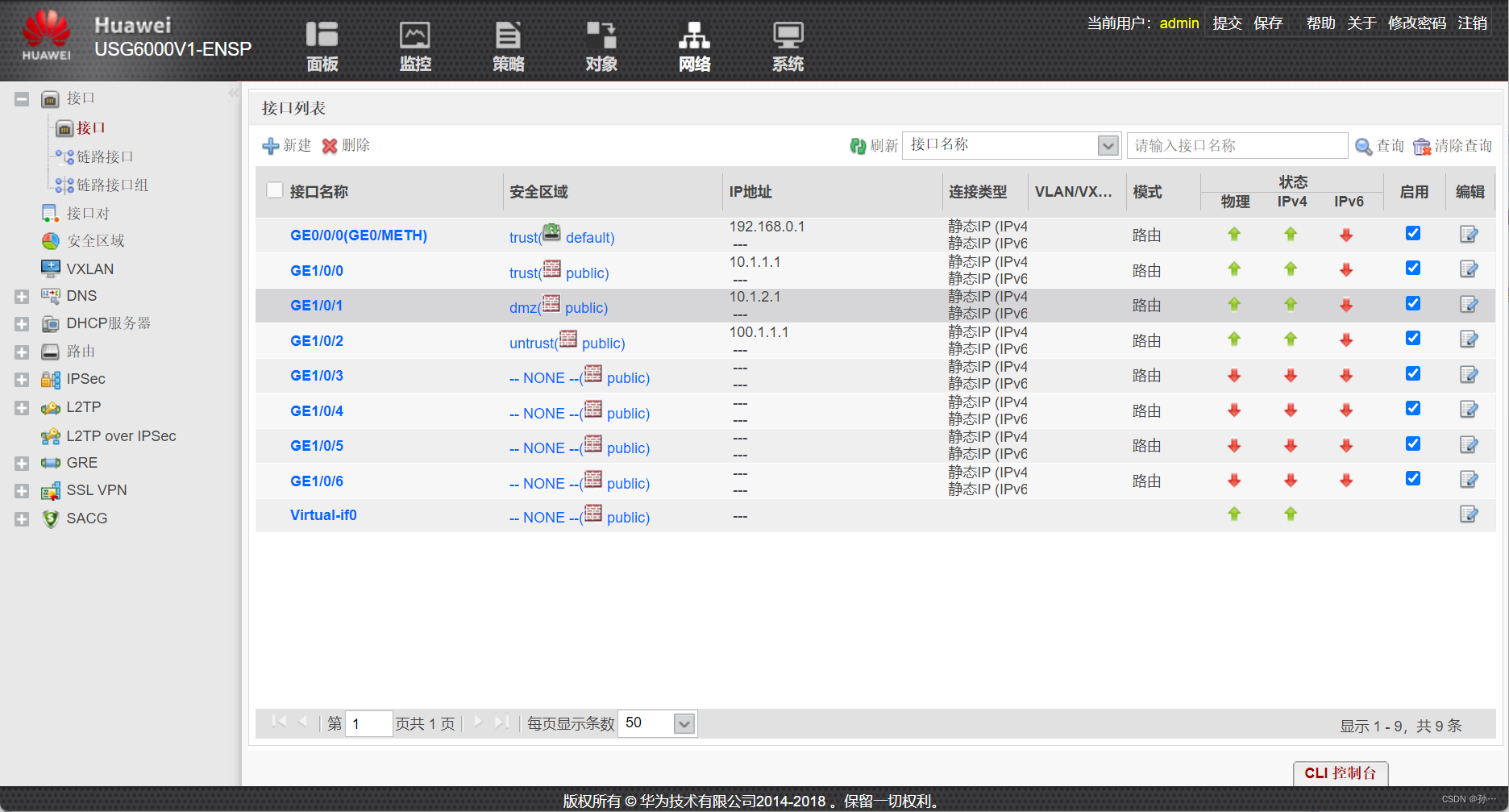 防火墙ASPF技术及NAT_启动aspf-CSDN博客