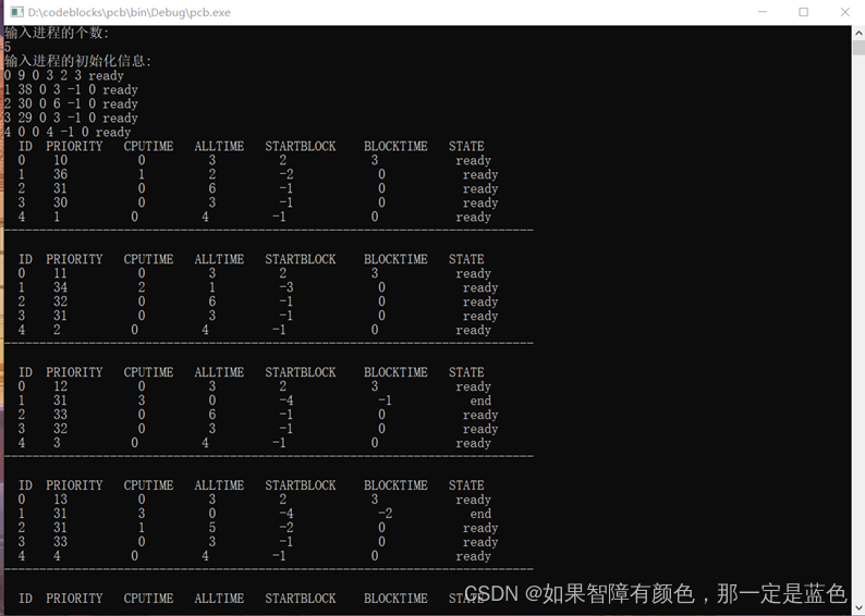 计算机操作系统动态优先算法实验1实现对n个进程采用某种进程调度算法如动态优先权调度的调度 2每个用来标 Csdn博客