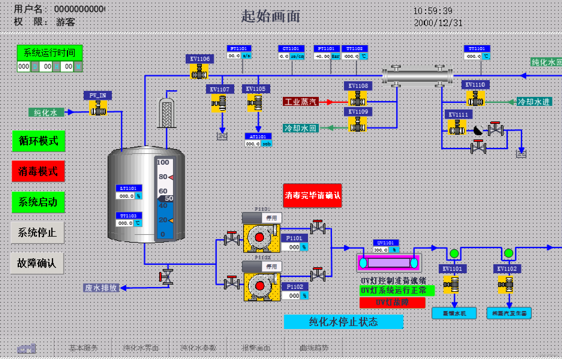 纯化水系统控制程序HMI&PLC_纯化水系统的plc程序-CSDN博客