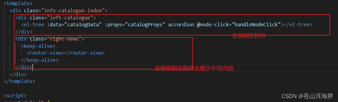 Vue左侧菜单栏切换,右侧内容随之改变vue点击左侧菜单右侧显示内容 Csdn博客