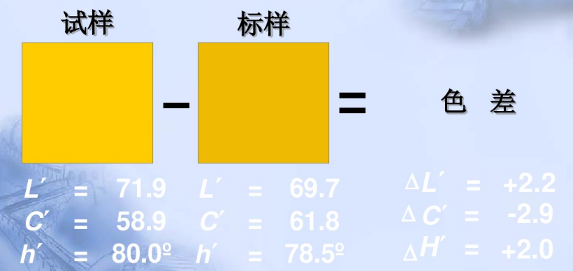 CIEDE2000色差公式的介绍和相应程序_色差代码e用matlab-CSDN博客