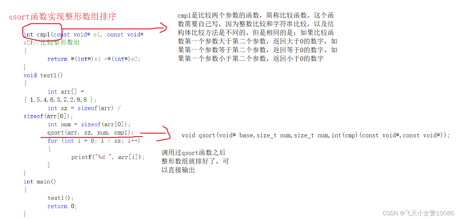 简单讲解qsort函数和实现qsort函数_kingbase qsort实现与qsort一致-CSDN博客