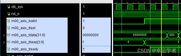 AXI-Stream Data FIFO接口学习_axi data fifo-CSDN博客