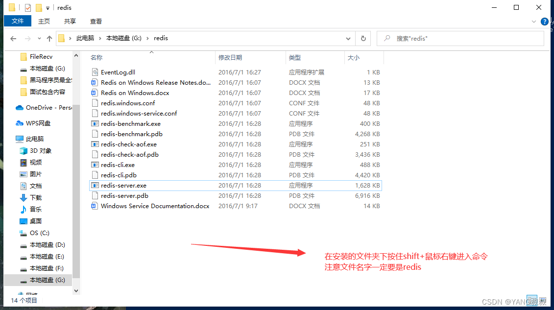 Redis详细讲解超级详细redis实例化 Csdn博客