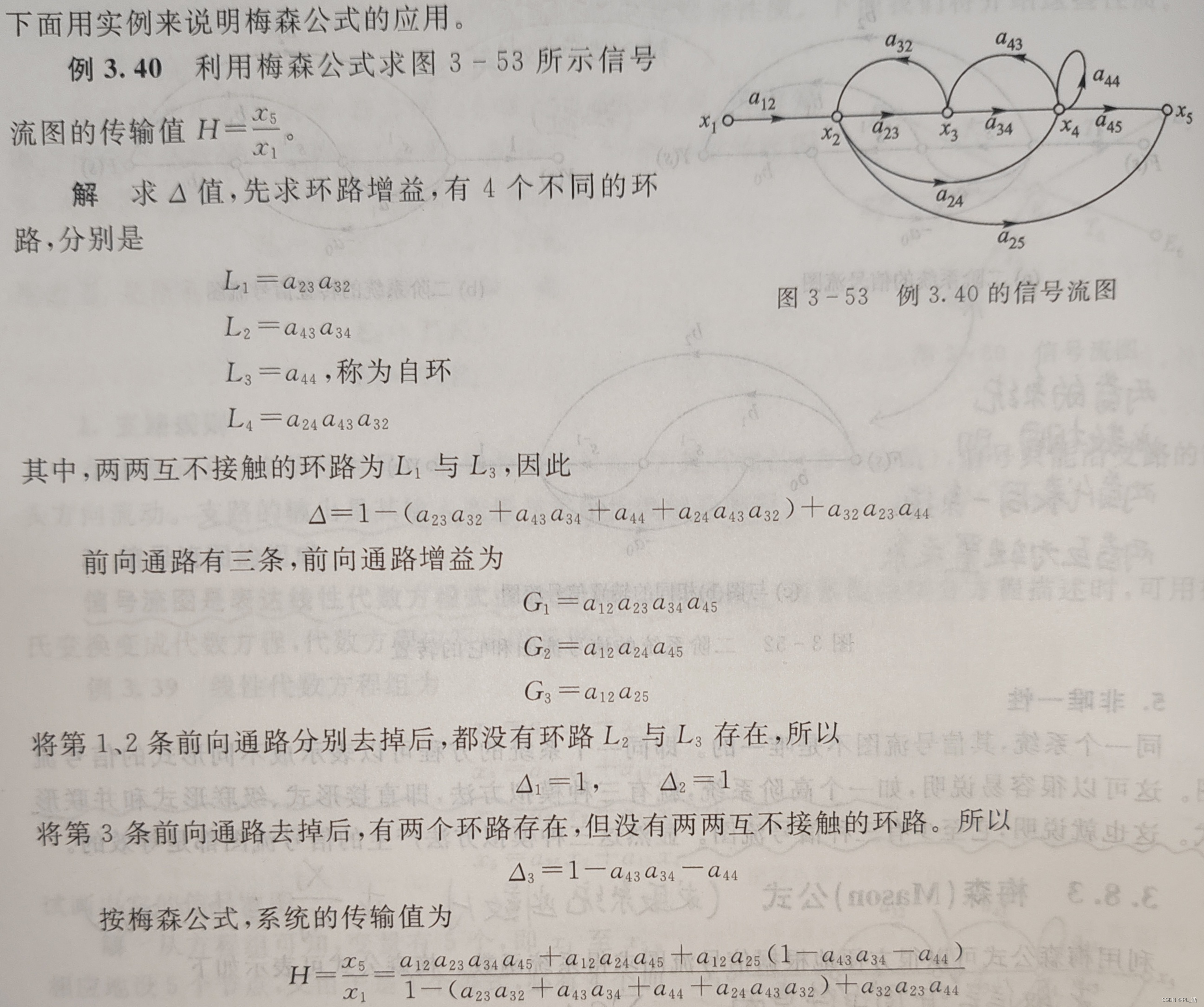 Laplace transformation-CSDN博客